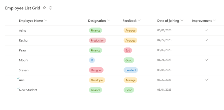 Editable Grid using Gallery and Modern controls in Power apps - Rishan Solutions