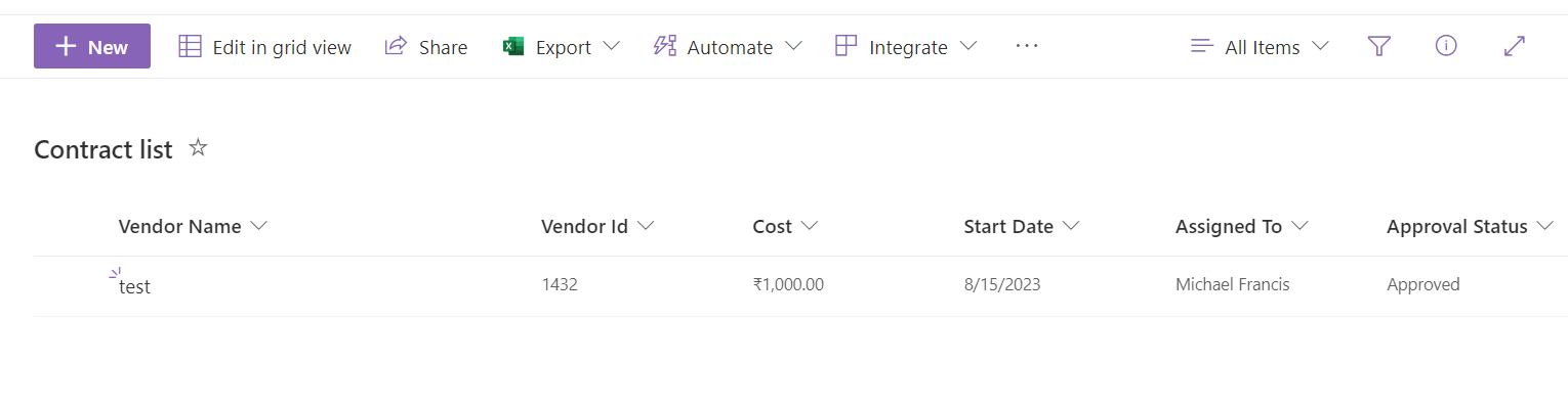 Sharepoint Content Approval Flow Rishan Solutions