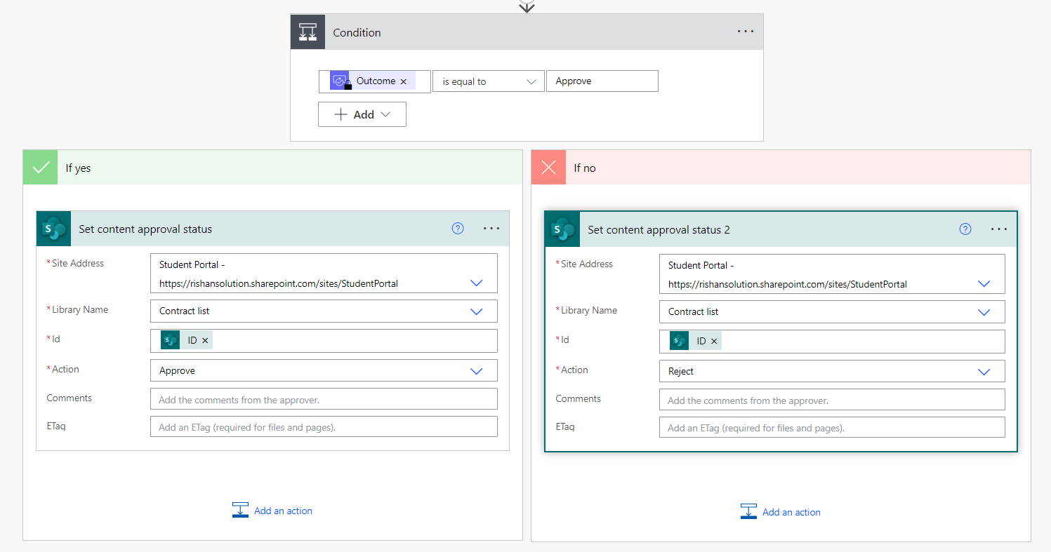 Sharepoint Content Approval Flow Rishan Solutions