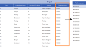 How to format a currency column in Power Apps with Dollar - Rishan Solutions