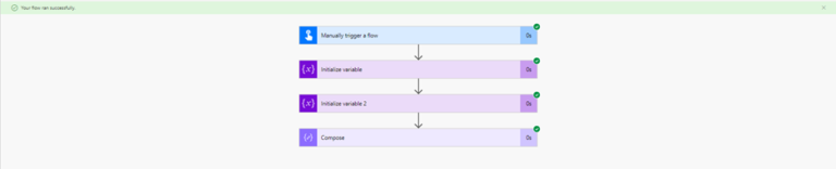 Power Automate if(equals) - Rishan Solutions