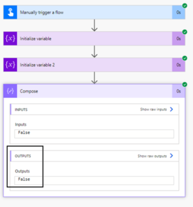 Power Automate if(equals) - Rishan Solutions