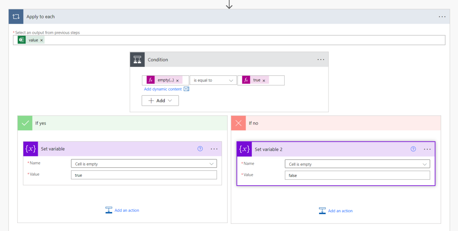 Create a Power automate flow, If the cell is empty in Microsoft Excel - Rishan Solutions