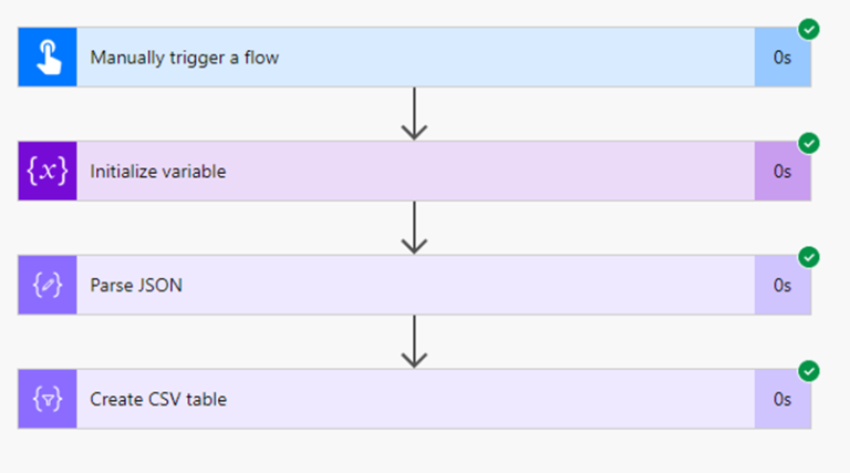 Power Automate Create CSV table from Array - Rishan Solutions