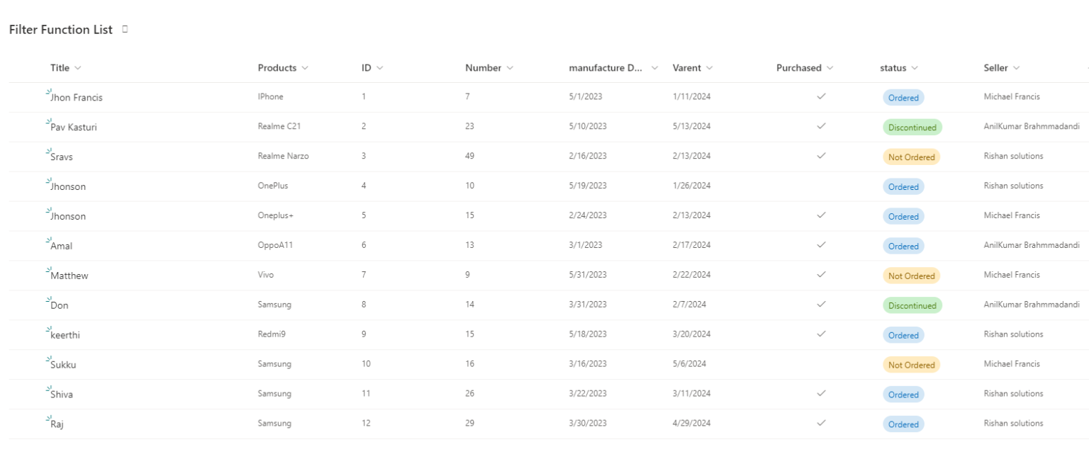 Filter Function For SharePoint List in Power apps - Rishan Solutions