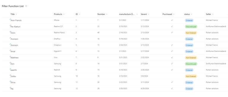Filter Function For SharePoint List in Power apps - Rishan Solutions