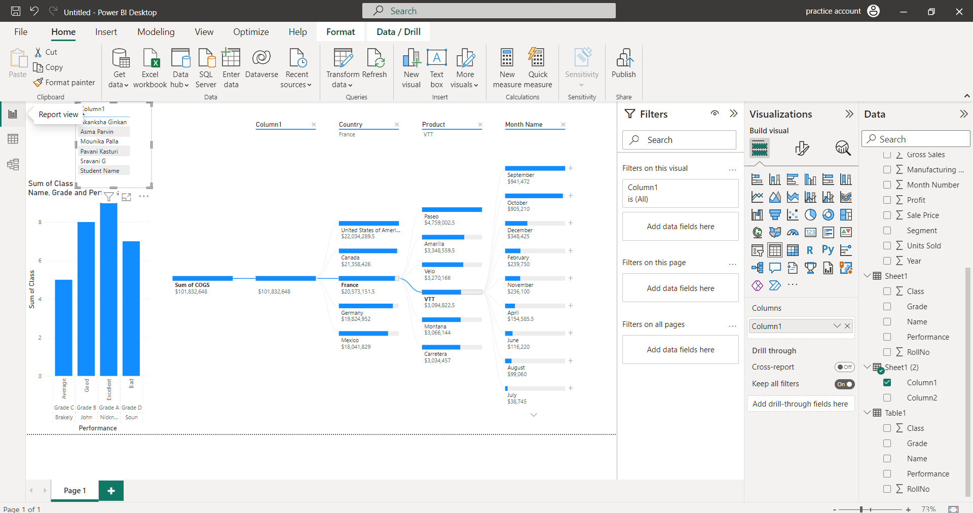 Working with Power Bi Desktop - Rishan Solutions